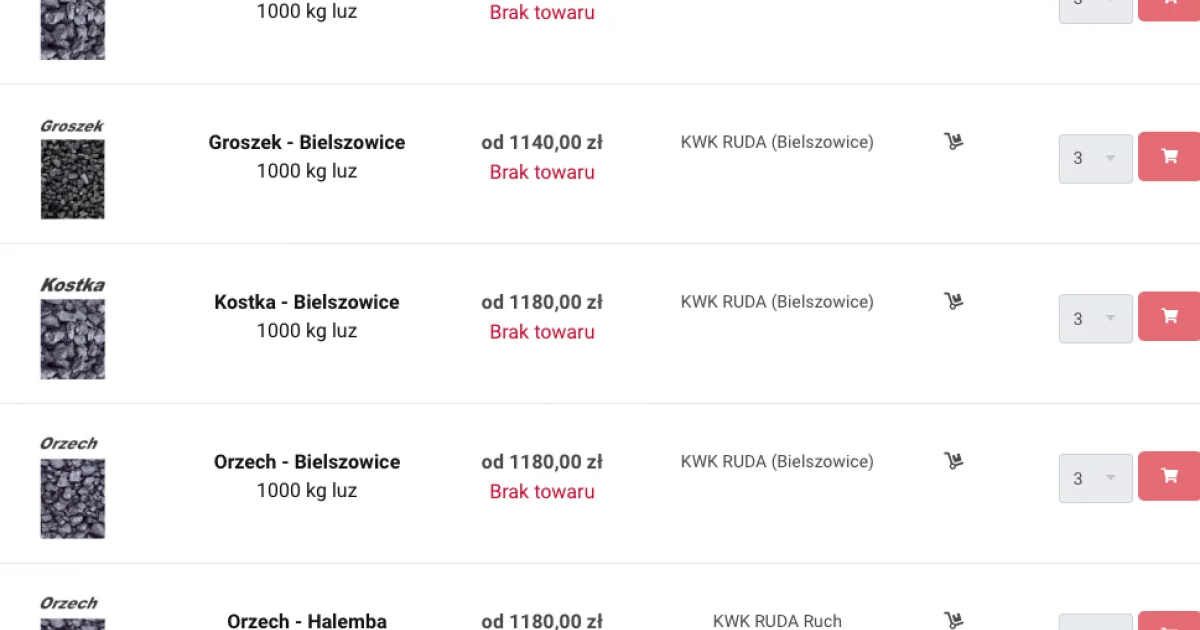Nowe ceny i mniejsze limity przy zakupie węgla - Limanowa.in